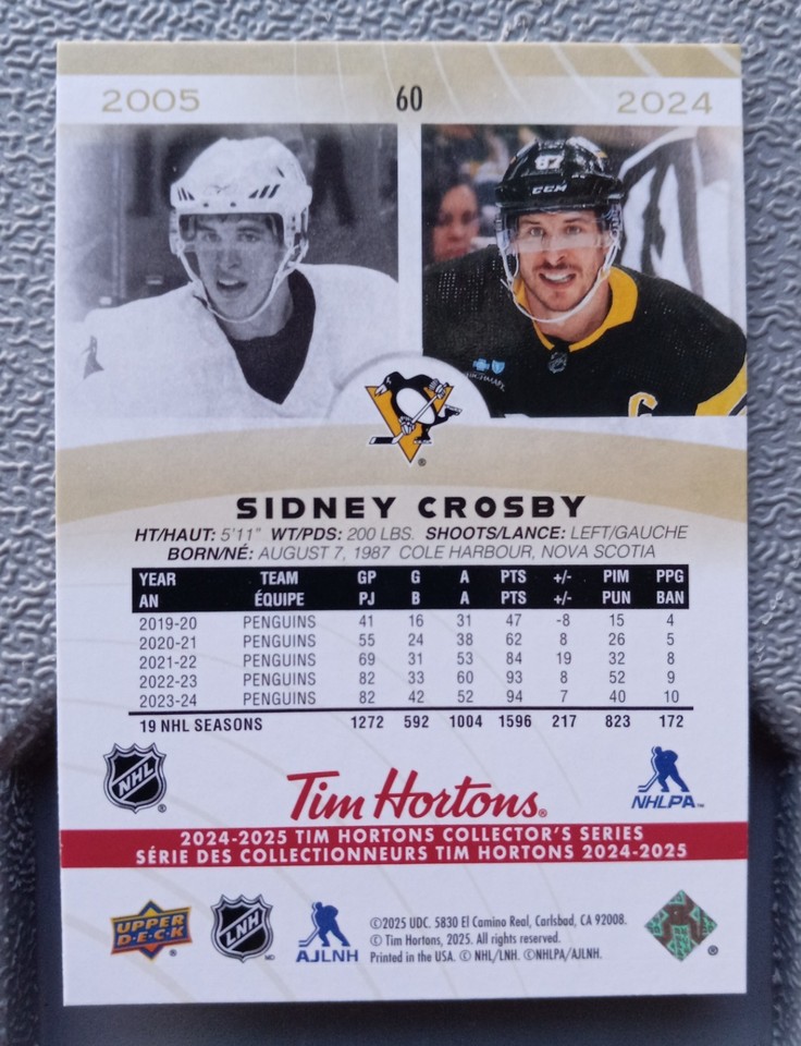 Sidney Crosby 2024-25 Upper Deck Tim Hortons Retrospective Rookies #60 ...