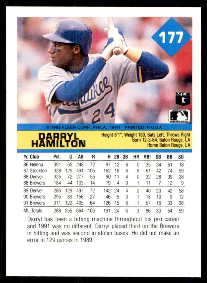 1992 Fleer Darryl Hamilton Baseball Cards #177 | eBay
