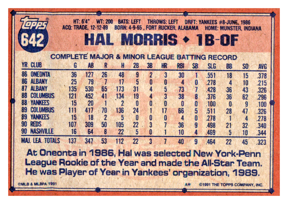 1991 Topps Baseball Reds Hal Morris Card # 642🔥🔥 FREE shipping 🔥🔥 | eBay