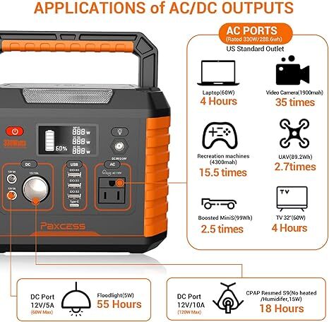 PAXCESS Portable Camping Generator 330W/78000mAh Power Station - BLACK ...