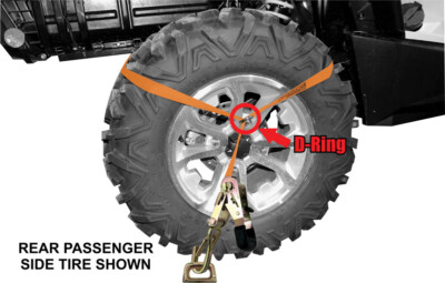 Superclamp ATV UTV SXS Tie Down Strap Kit For Tires Trailer Deck Mount ...