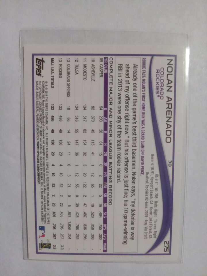 2014 Topps Baseball Nolan Arenado All Star Rookie Cup Card #275 | eBay