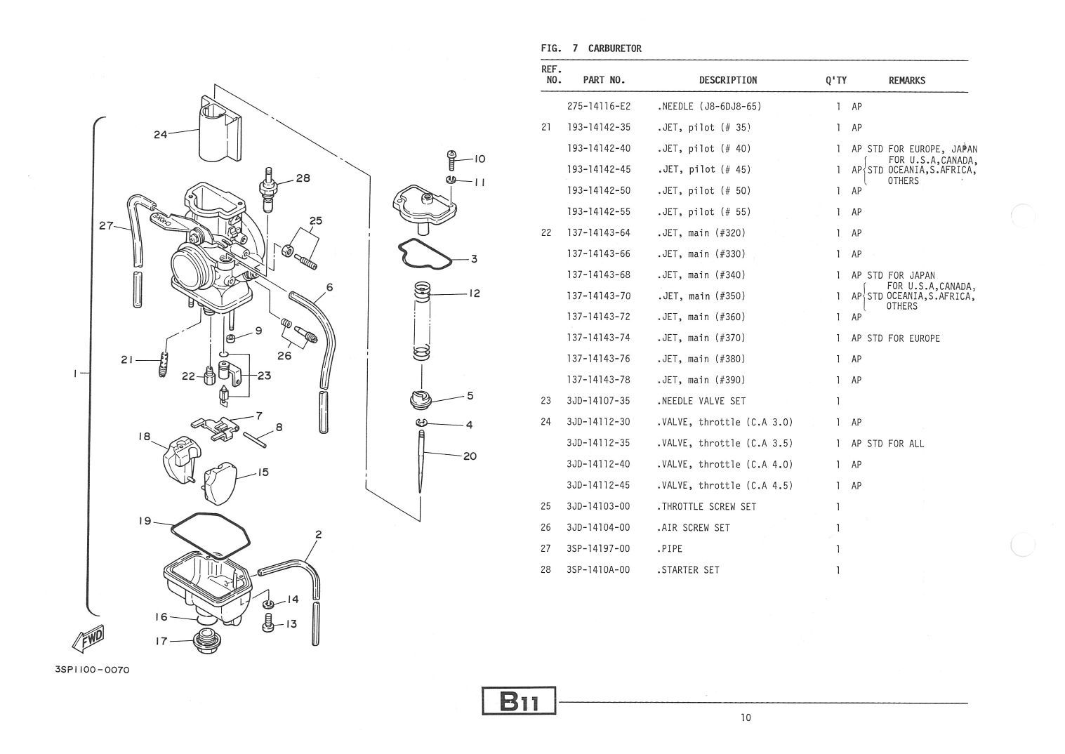 YAMAHA Parts Manual YZ250 YZ250A 1990 Replacement Spares Catalog List ...