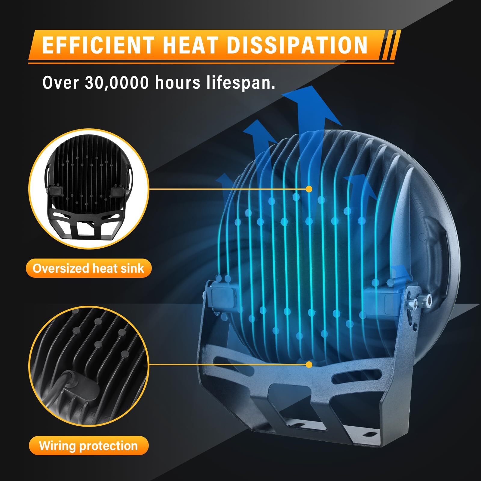 2 Pieces 9 Inch 294w Led Pods Light Bar Red Round 24000lm Waterproof ...