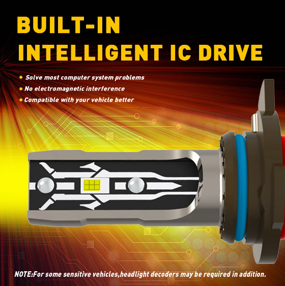 Headlights LED Bulbs HIR2 9012 High Beams for Ford Ranger 2019 6000K | eBay