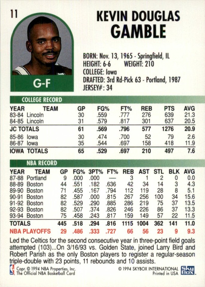 1994-95 Hoops Kevin Gamble #11 | eBay