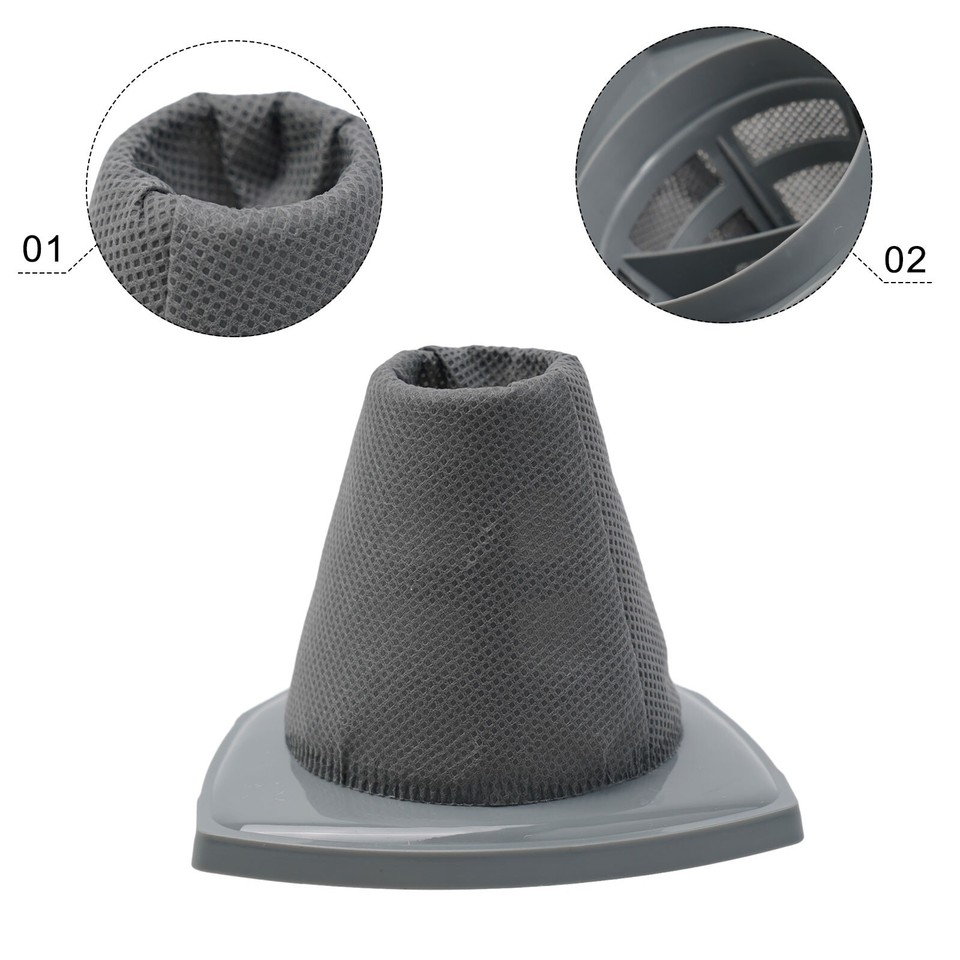 Vacuum Filter For Eureka Blaze-Stick Vacuum NES215A, NES210, N0101 ...