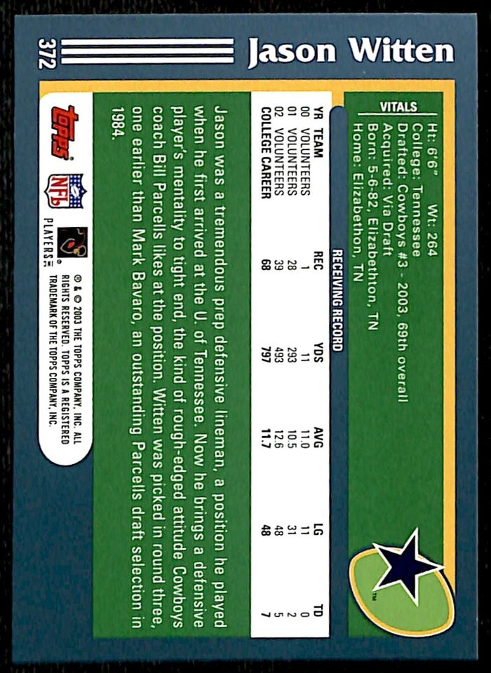 2003 Topps Jason Witten Rookie Dallas Cowboys #372 | eBay