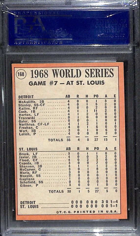 1969 Topps #168 World Series Game #7 - Lolich Series Hero - Set Break ...