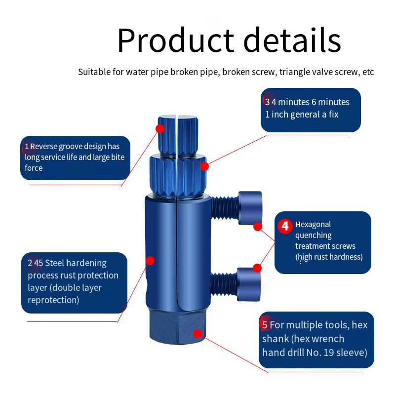 Broken Pipe Thread Extractor,Stripped Screw Extractor,Broken Thread ...
