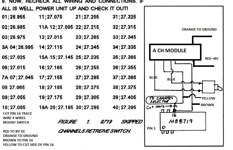 CB radio ch mod kit MB8719 missed A channel and missed upper and lower ...
