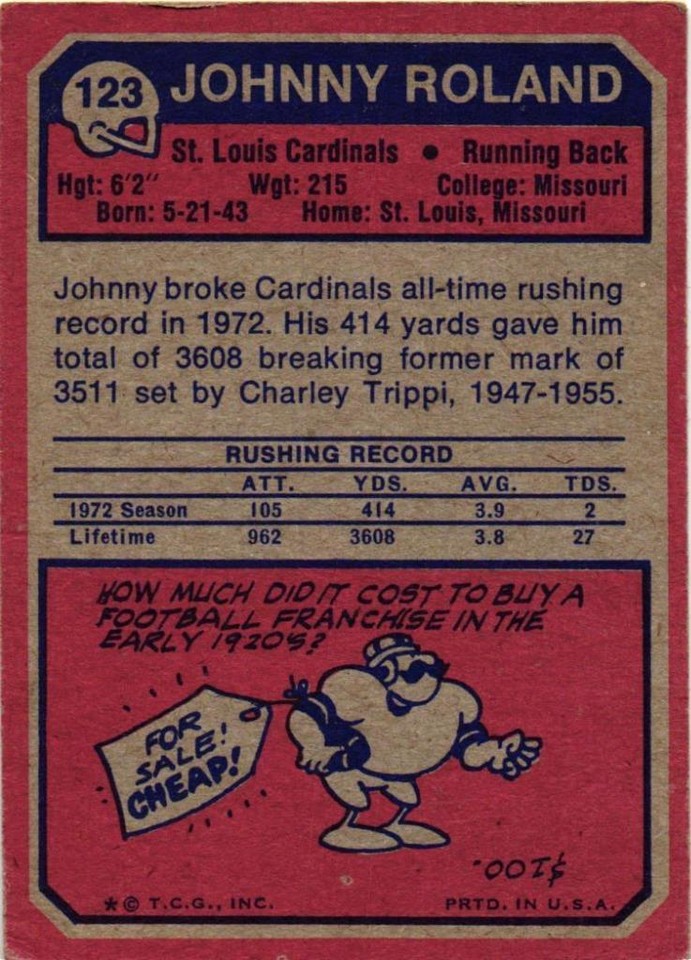 JOHNNY ROLAND 1973 Topps FB #123 FREE SHIP 50% OFF B1001R2S19P22 | eBay