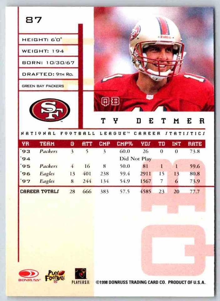 1998 Leaf Rookies And Stars Ty Detmer #87 Football Card | eBay