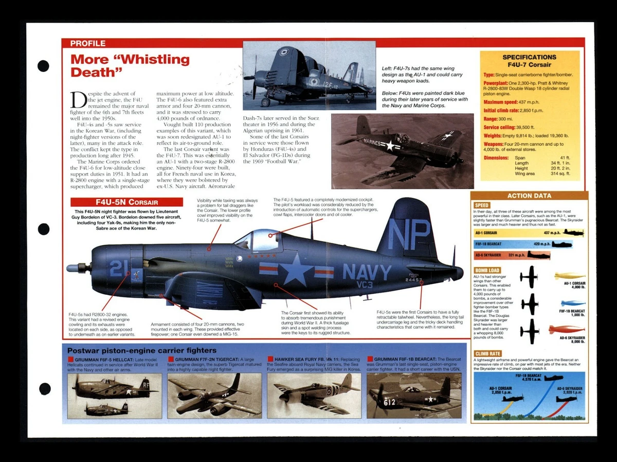 F4u Corsair Specs