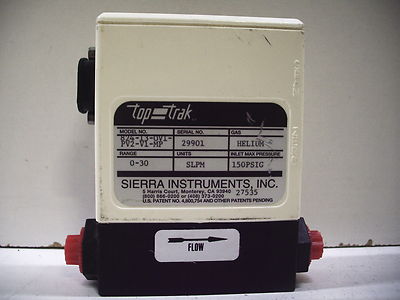 Valves and Flow Controls - Sierra Instruments