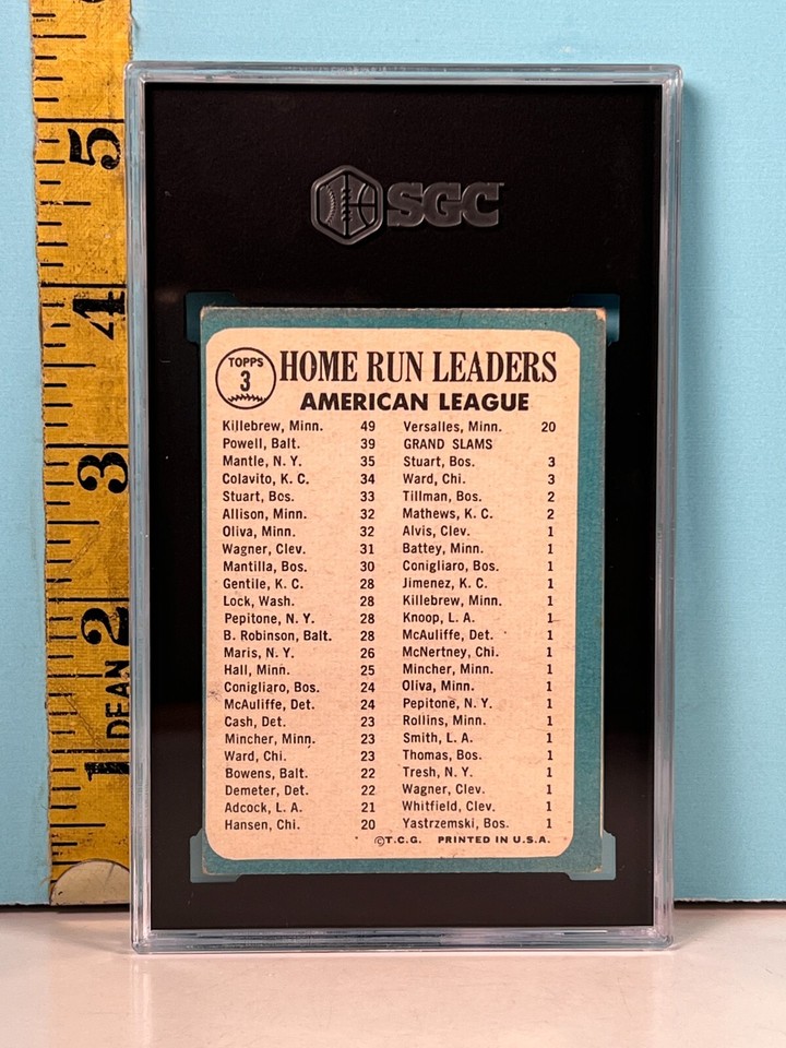🔥 1965 Topps AL HR LDRS: Mantle, Killebrew, Powell #3 SGC 2 (GOOD)🔥 | eBay