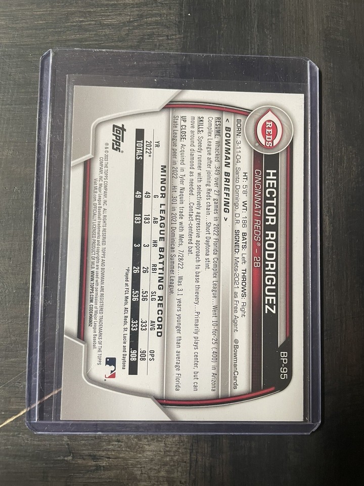 2023 Bowman 1st Hector Rodriguez Cincinnati Reds BP-95 Pink /175 SP | eBay