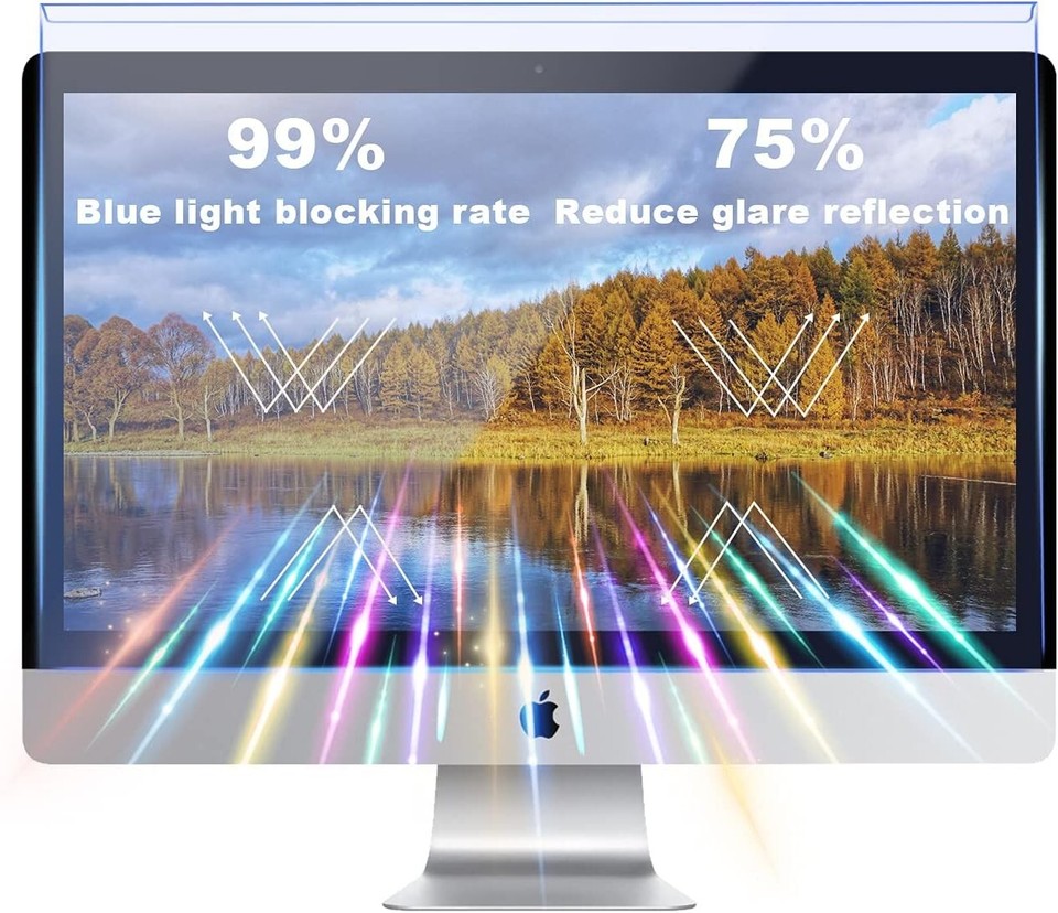 Anti Blue Light Screen Filter, Universal Blue Light Blocking Screen ...
