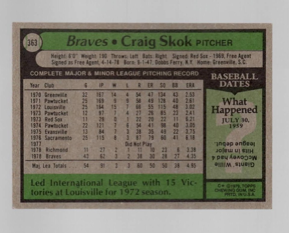 1979 Topps Craig Skok Atlanta Braves #363 Excellent | eBay