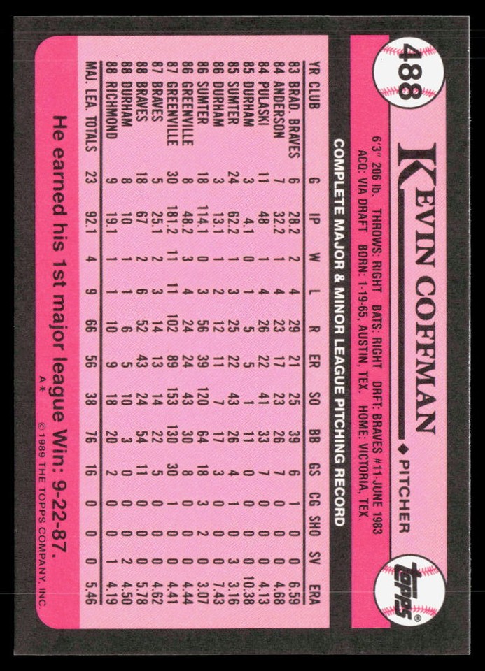 Kevin Coffman 1989 Topps Tiffany #488 | eBay