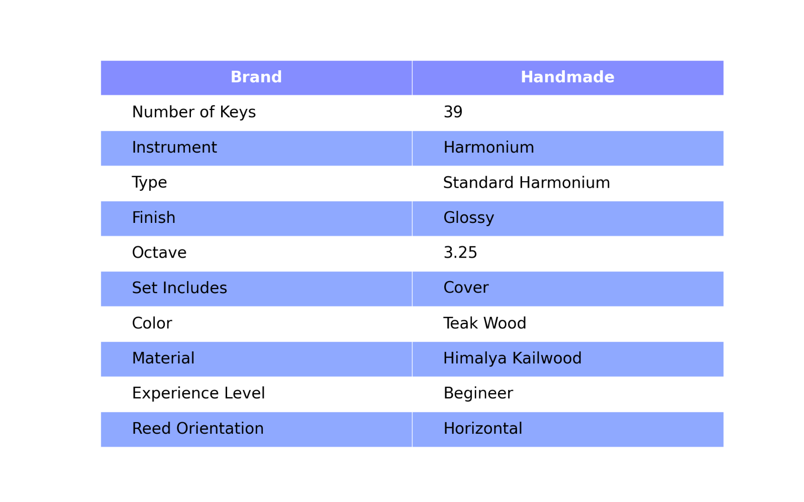 Musical Instrument High Class Sound 5 Stopper 3 1/4 Octave 39 Key ...