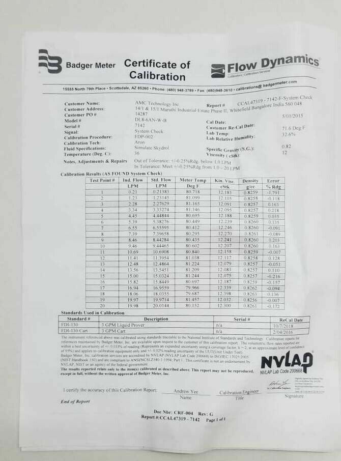 COX Flow Measurement Dual Rotor Turbine Flowmeter - Ifc15 Badger for ...