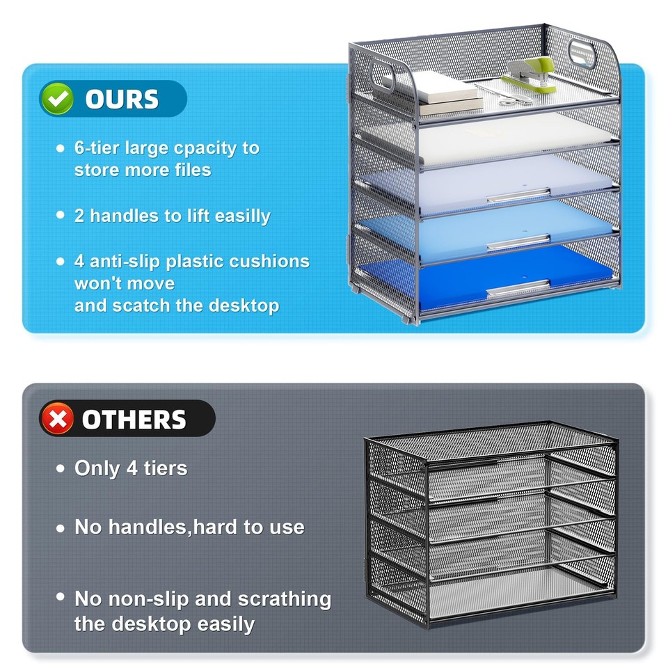 Paper Organizer Letter Tray, 5 Tier Mesh File Organizer with Handle ...