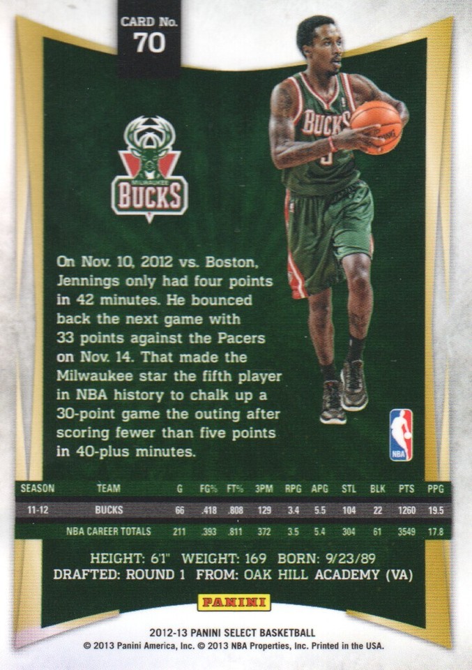 2012-13 Select Milwaukee Bucks Basketball Card #70 Brandon Jennings | eBay