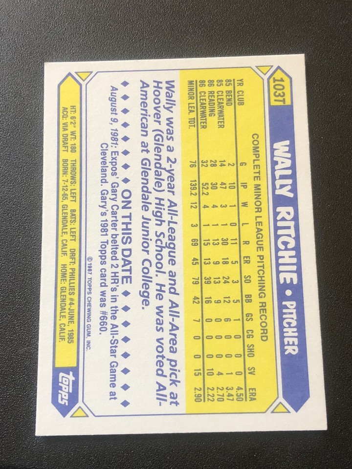 1987 Topps Traded Tiffany Wally Ritchie #103T Rookie RC | eBay