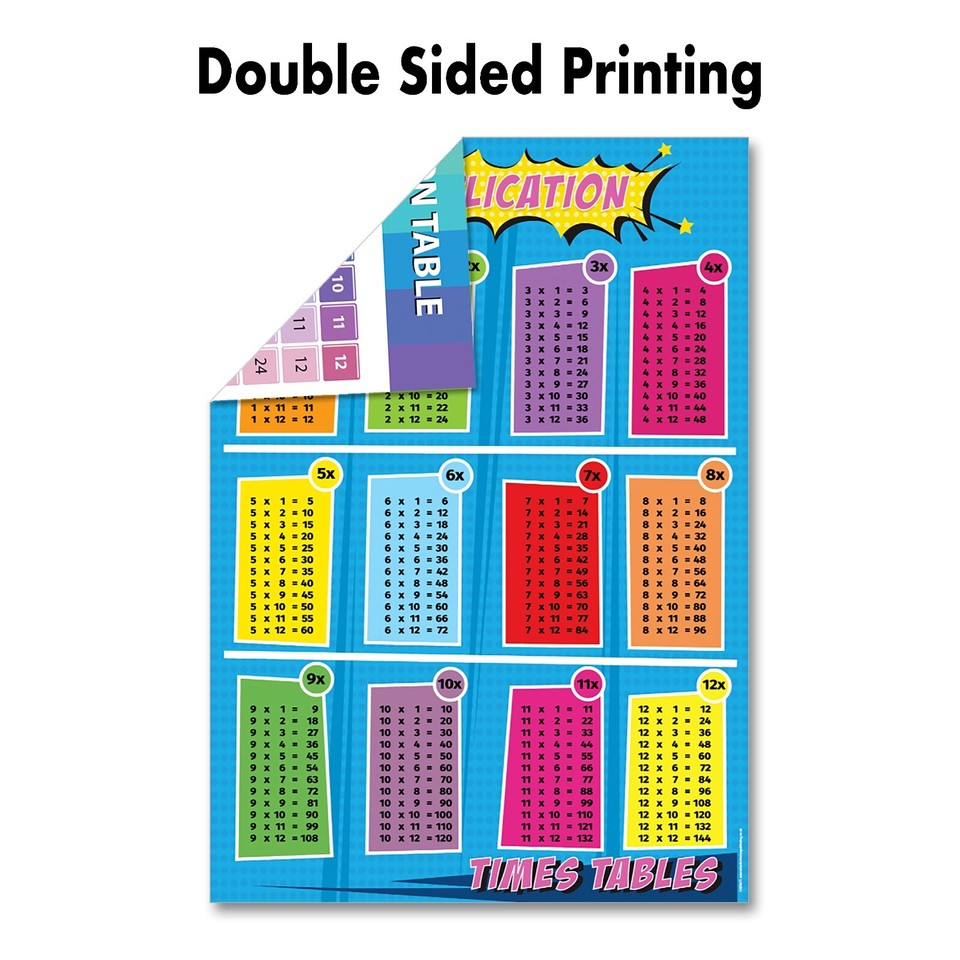 Times Table Multiplication Poster Grid Square A3 Wall Chart Boys Girls ...