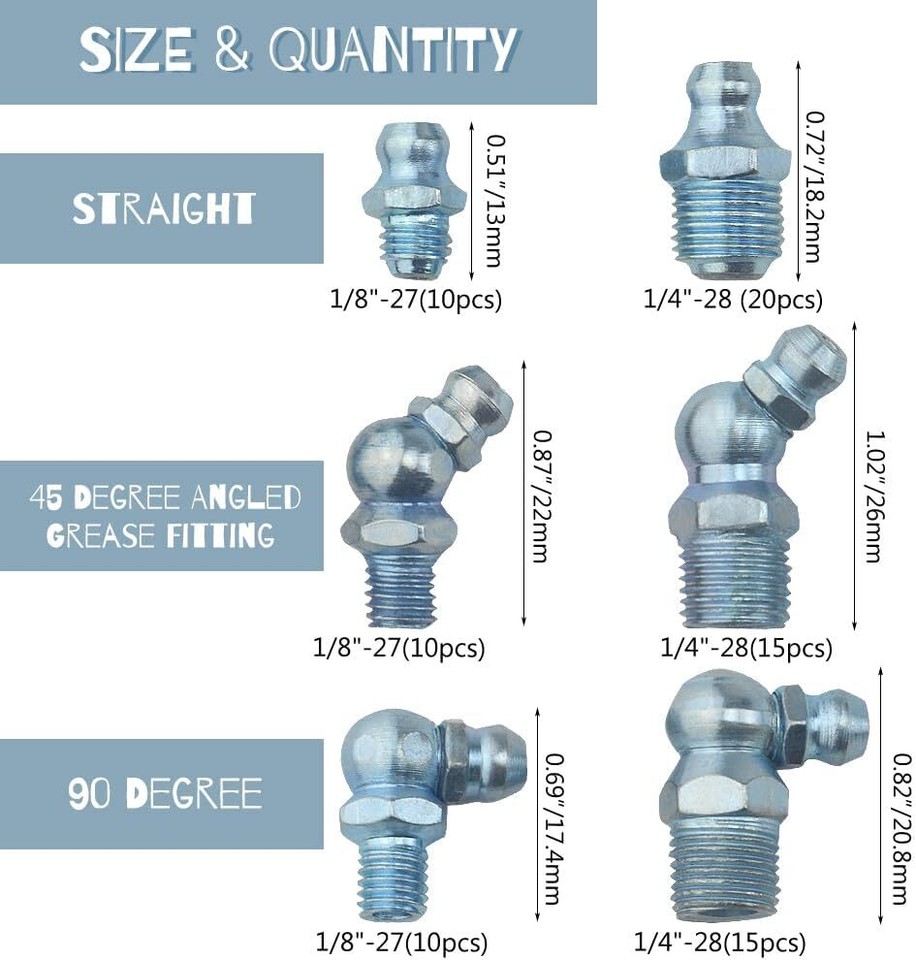 80 PCS Hydraulic Zerk Grease Fitting Assortment Kit SAE Standard ...