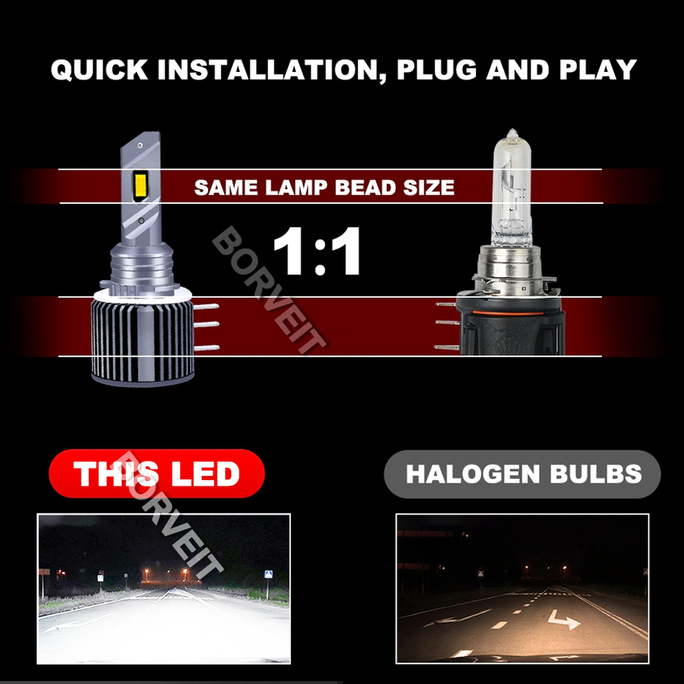 For Audi A1 Headlight High Bulbs DRL 2015-2019 100w Led White Xenon | eBay