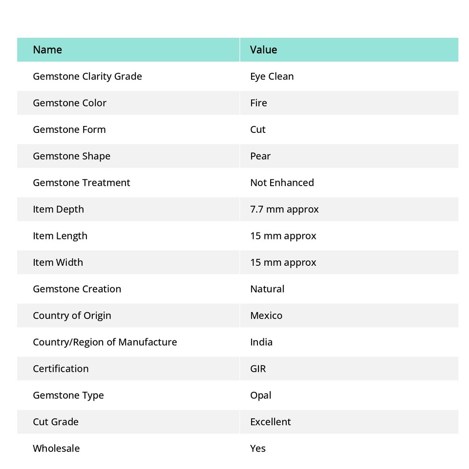 Perfect Square Cushion Cut Fire Opal 13.30 Ct Natural Loose Gemstone ...