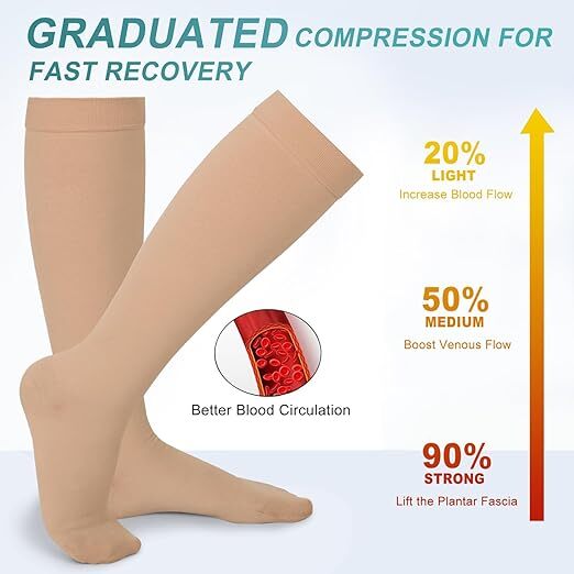 NHS COMPRESSION FLIGHT SOCK TRAVEL ANTI SWELLING FATIGUE SPORT SUPPORT ...