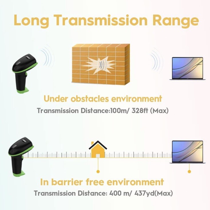 NADAMOO BUR3003 433MHz Wireless Barcode Scanner Cordless USB 328 Feet ...