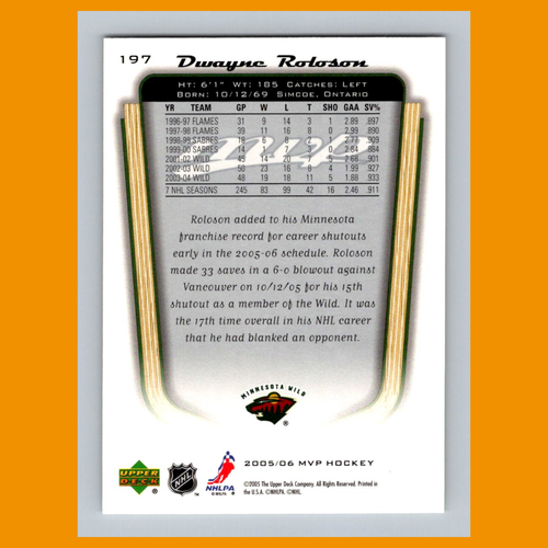 Dwayne Roloson #197 2005 Upper Deck MVP Minnesota Wild Hockey Card NHL ...