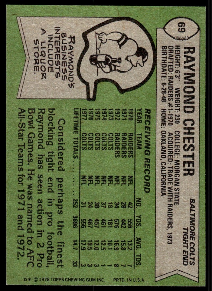 1978 TOPPS RAYMOND CHESTER K BALTIMORE COLTS #69 | eBay