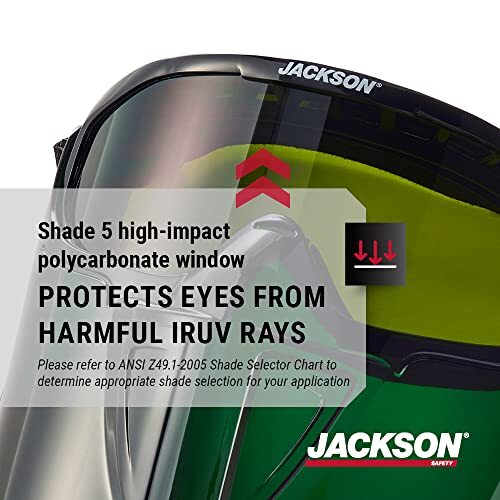 Jackson Safety 21002 GPL550 Premium Goggles w/ Detachable Face Shield ...