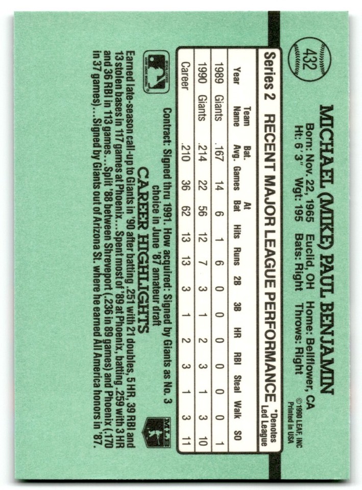 1991 Donruss Rated Rookie Mike Benjamin Rookie San Francisco Giants ...