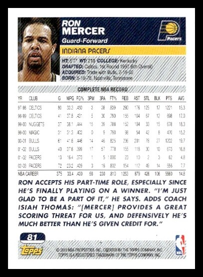 2003 Topps #81 Ron Mercer Indiana Pacers Basketball card | eBay