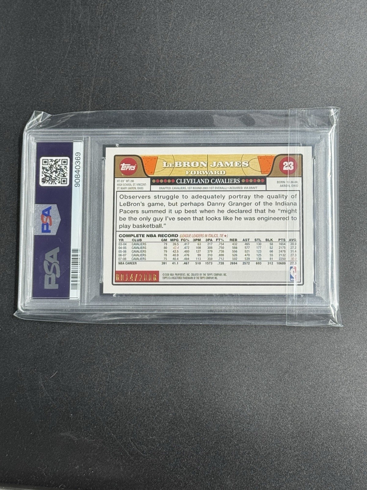 2008-09 Topps - LeBron James #23 Gold Border /2008 for sale online | eBay