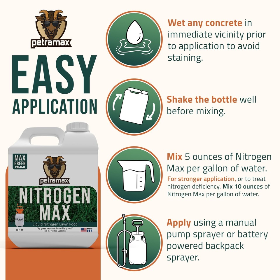Petramax Liquid Nitrogen Fertilizer 28-0-0 NPK - 32 Oz Spring & Summer ...