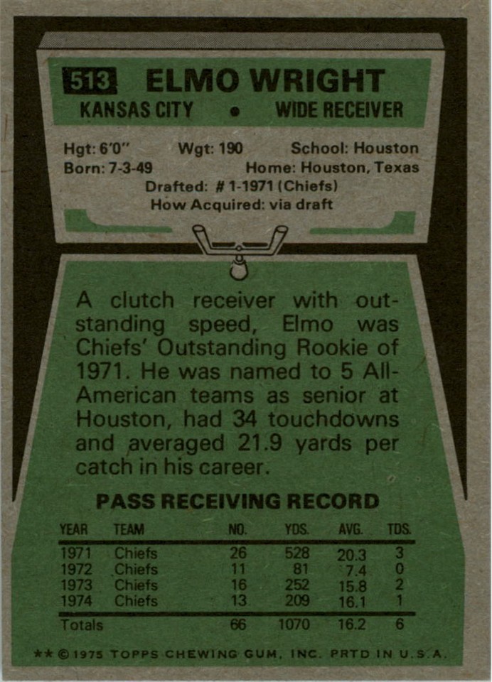 1975 Topps #513 Elmo Wright - VG | eBay
