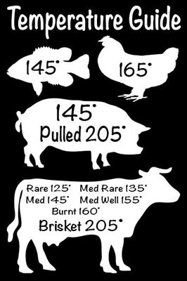 The Best! Meat Grilling Temperature Guide Vinyl Sticker - Food ...