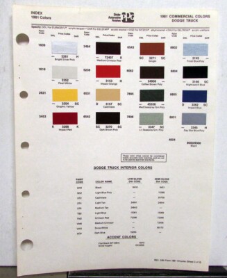 1981 Dodge Truck Color Paint Chips Sheet By PPG Ditzler Original | eBay