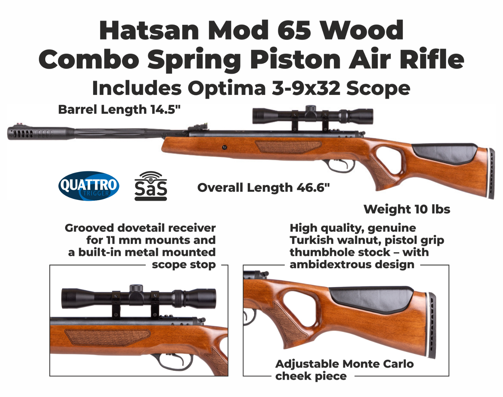 Hatsan Mod 65 Spring Piston Break Barrel Air Rifle w/ Scope and ...