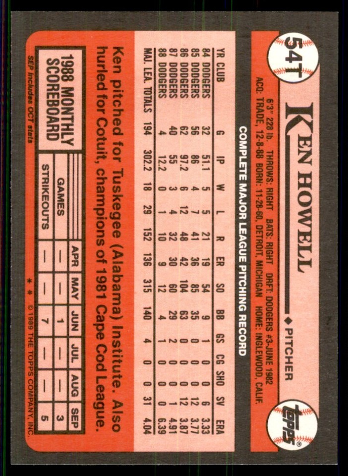 1989 Topps Traded Ken Howell Baseball Cards #54T | eBay