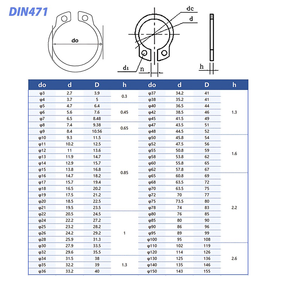 Internal / External Circlips C-Clip Sizes: 5mm-150mm DIN471 DIN472 ...
