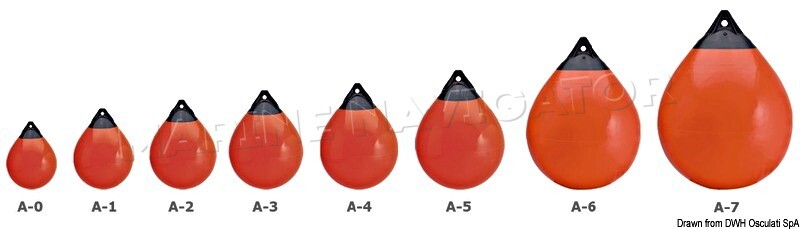 POLYFORM A5 Fender And Buoy Red/Blue Head | eBay