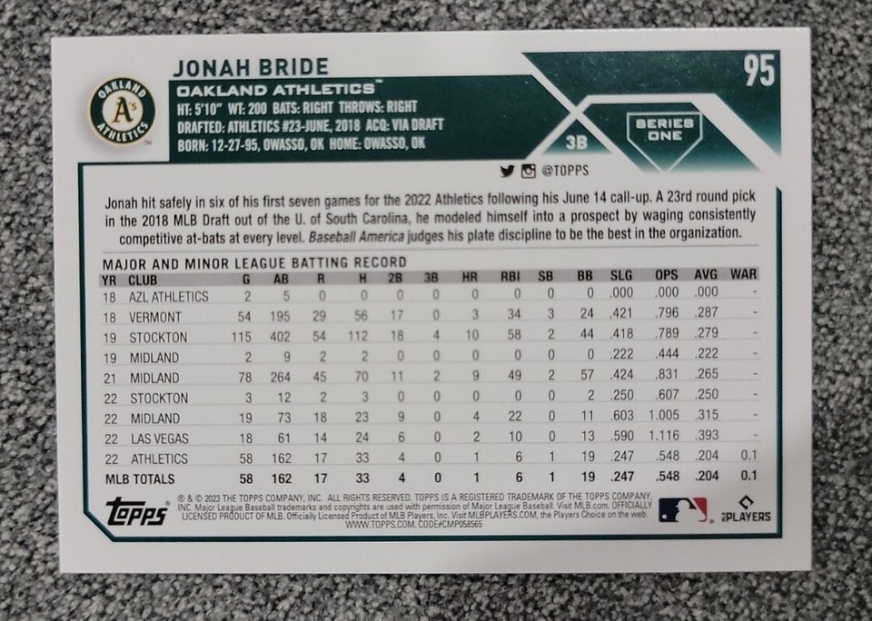 ⚾️ 2023 Topps Series 1 Baseball Jonah Bride Rookie RC Oakland Athletics ...